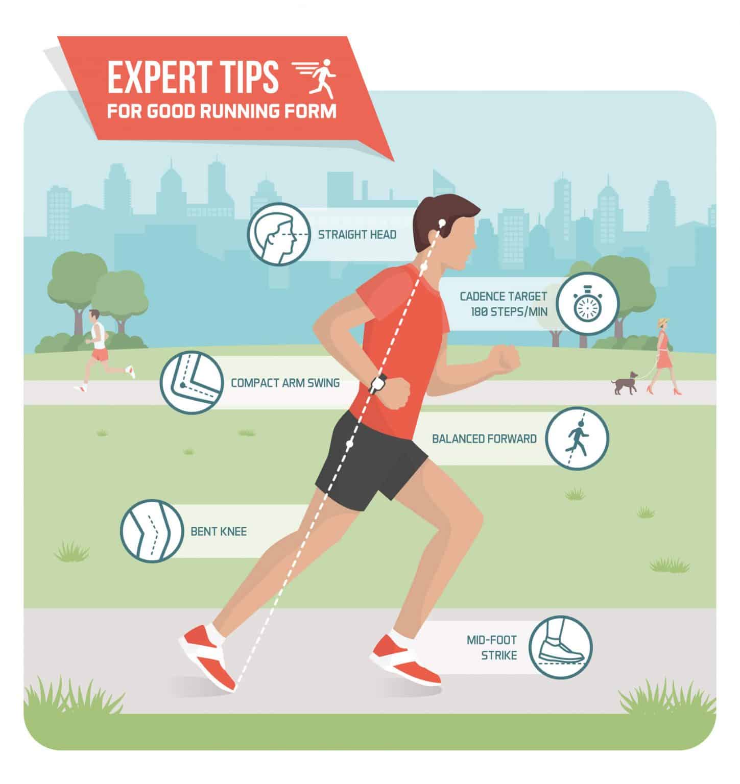 5 Causes of Shoulder Pain After Running Plus 5 Easy Ways To Prevent It ... 5 Causes of Shoulder Pain After Running Plus 5 Easy Ways To Prevent It ...